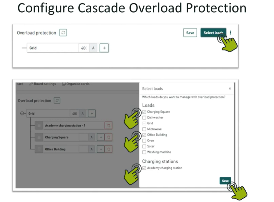 Configuration of the Cascade Overload Protection – Support