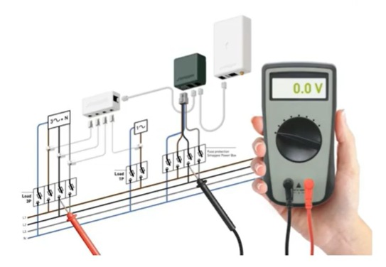 Validating the measurements of your Smappee monitor – Support