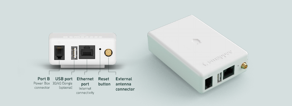 What is a Smappee Genius? – Support